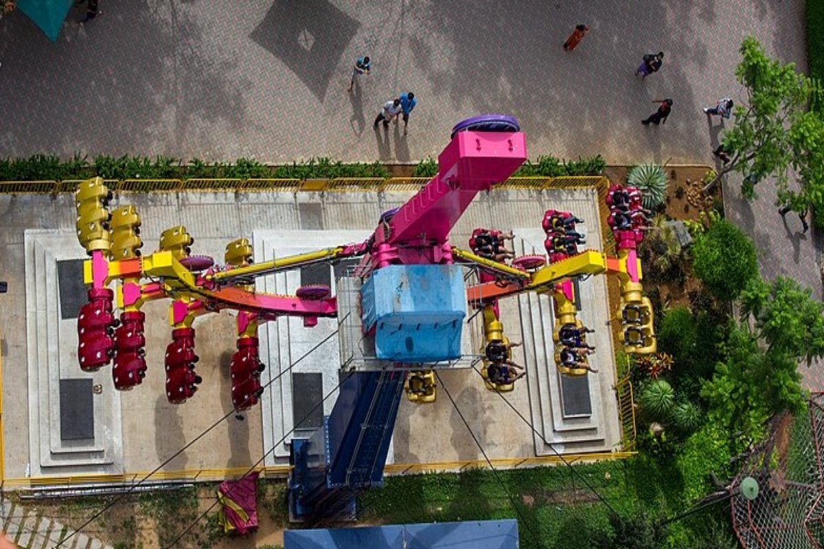 Bangalore to Wonderla: Complete Distance Guide & Best Routes - Travelmax